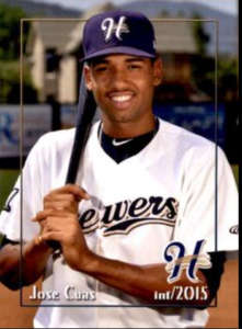 The Ultimate Jose Cuas Baseball Card Value Guide - Midland Mint
